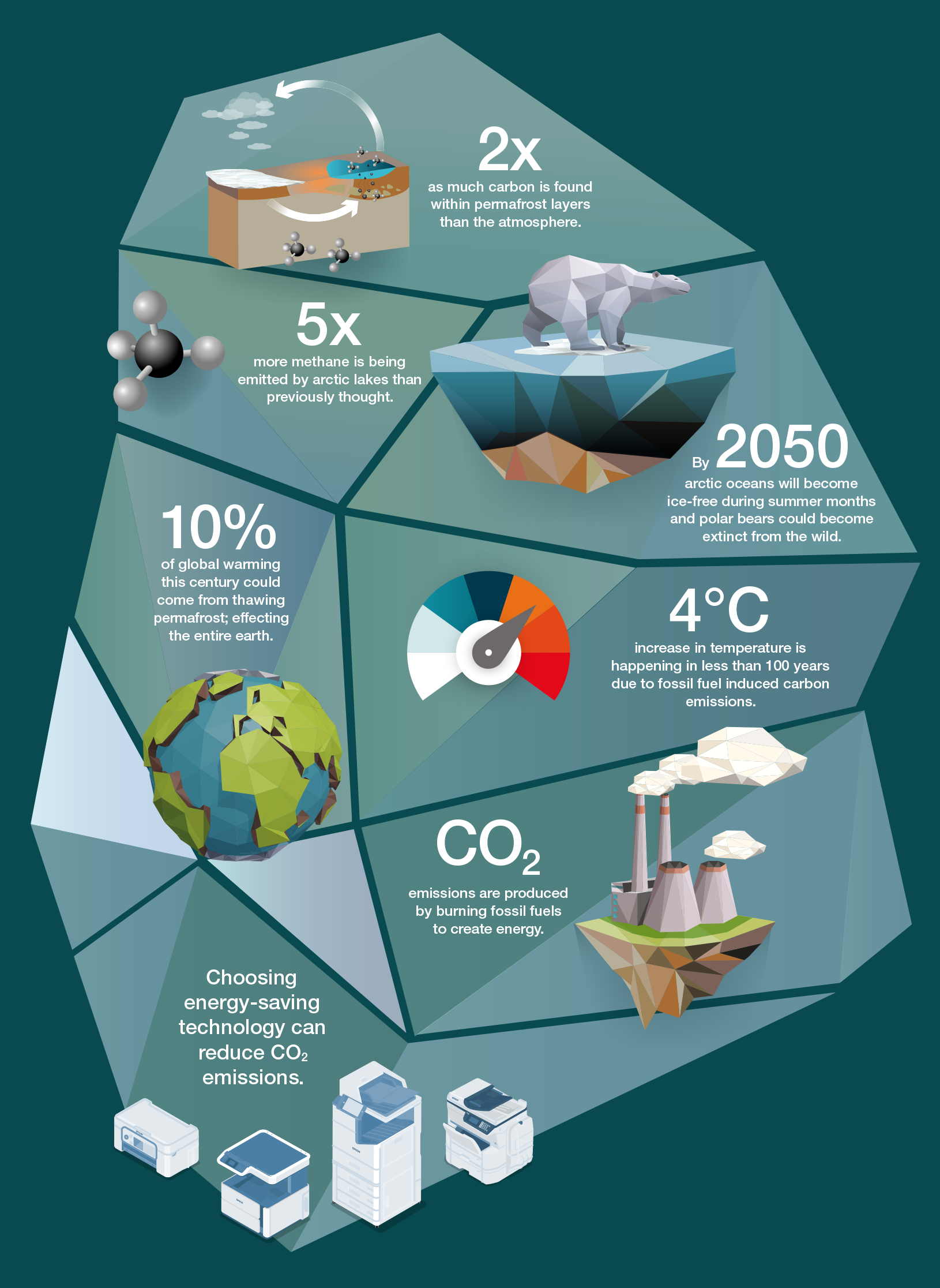Heat-Free Technology - Inkjet Printers | Epson US