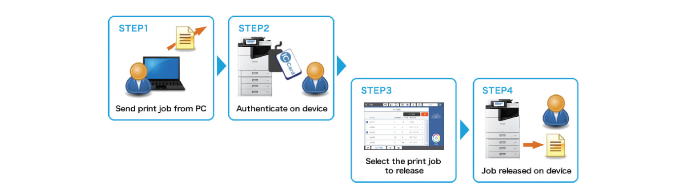 Epson Print Admin Serverless | Epson Indonesia