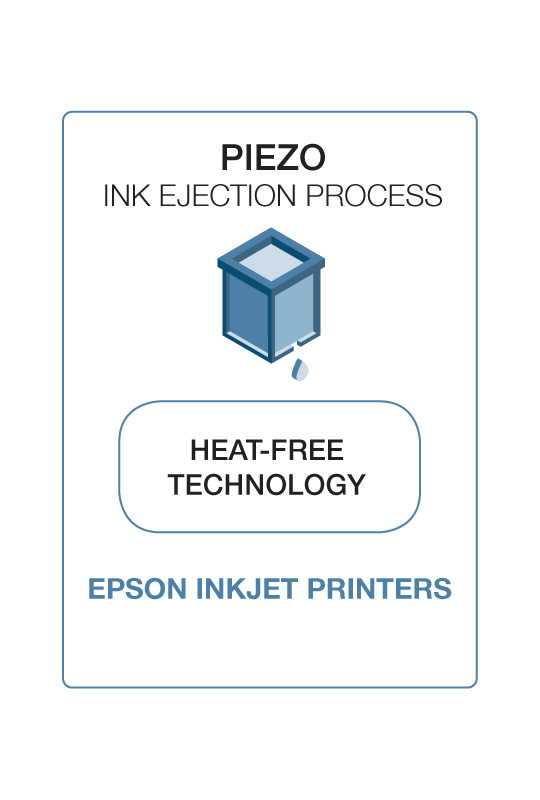Heat-Free Technology - Inkjet Printers | Epson Canada