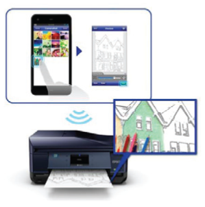 Epson Expression Home XP-422 Inkjet All-in-One Printer | Inkjet | Epson ...
