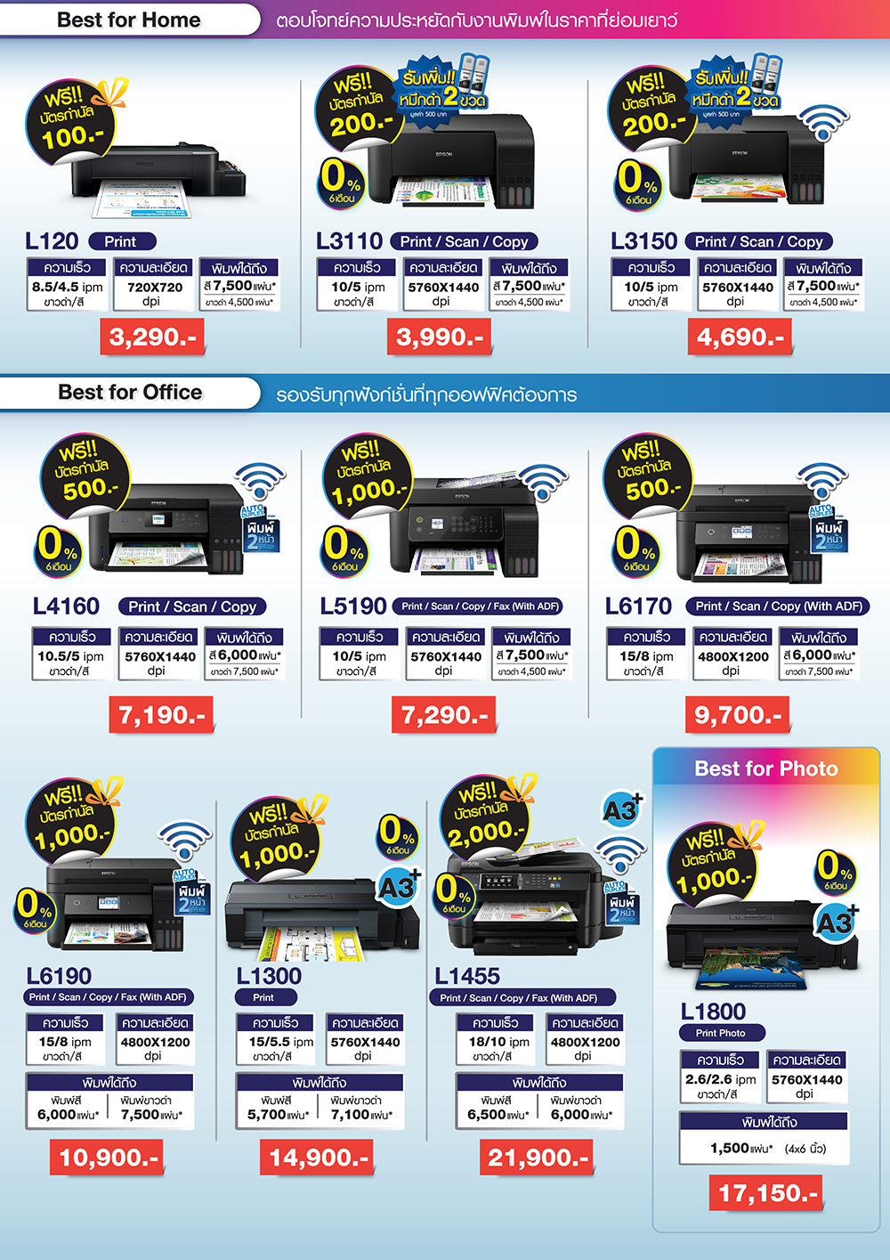 Promotion COMMART X PRO 2020 | Epson Thailand