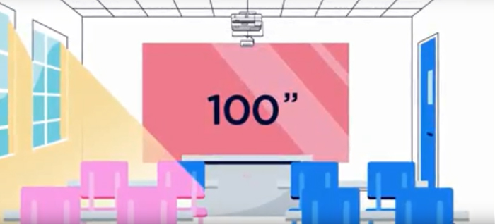 Display Size Matters | Epson Philippines