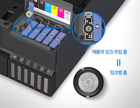 Epson EcoTank L8180 | Epson Korea