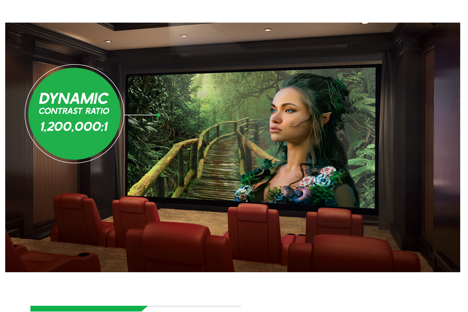 Professional Home Theater Projector Installations | Epson US