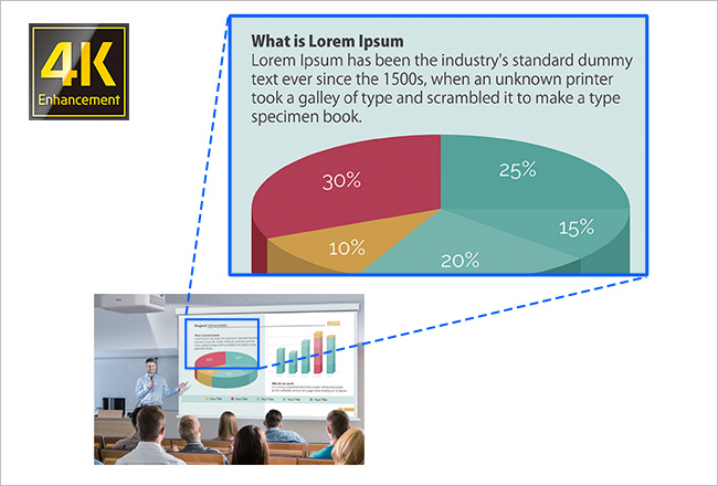 EB-PU2216B | Epson Korea