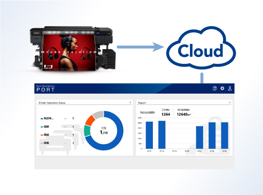 Epson Cloud Solution PORT | Epson Hong Kong